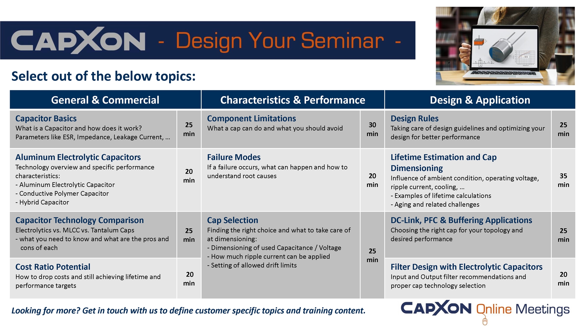 CAPXON Online Meetings - CAPXON ELECTRONIC TECHNOLOGY CO., LTD.
